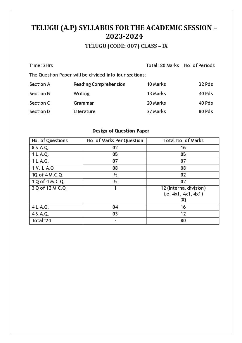 CBSE Class 9 Class 10 Syllabus 2023 24 Telugu AP