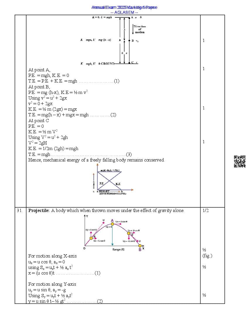 Class 11 Physics Question Paper 2025 (PDF) - Download 11th Std Annual ...