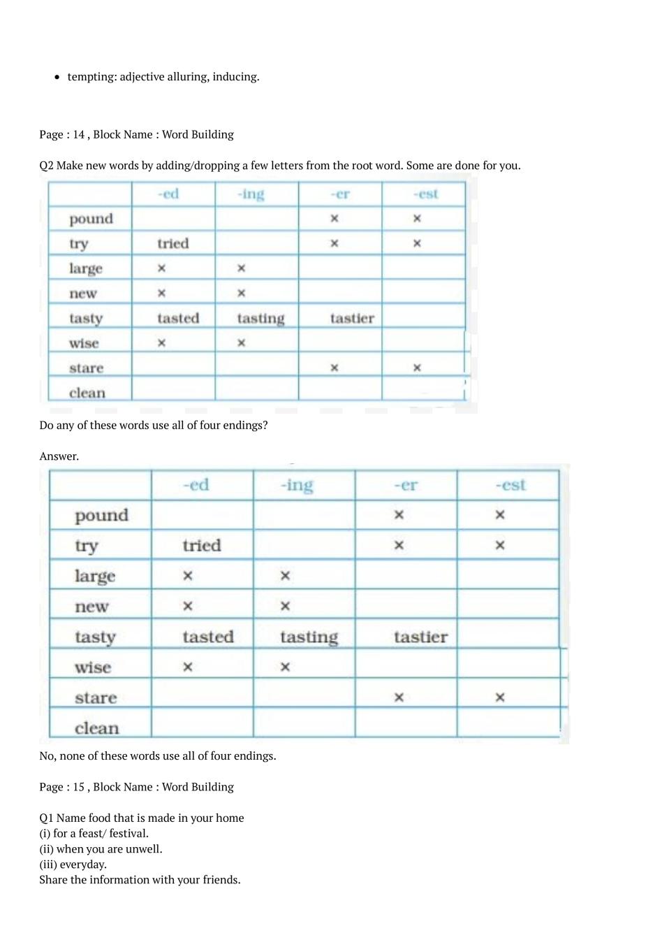 NCERT Solutions For Class 5 English Chapter 1 Wonderful Waste PDF NCERT Solutions For Class 5 English Chapter 1 Wonderful Waste PDF
