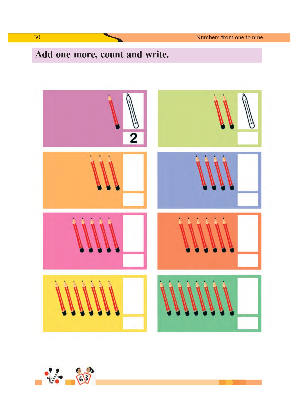 CGBSE Class 1st Maths Book PDF In English Medium Download Online