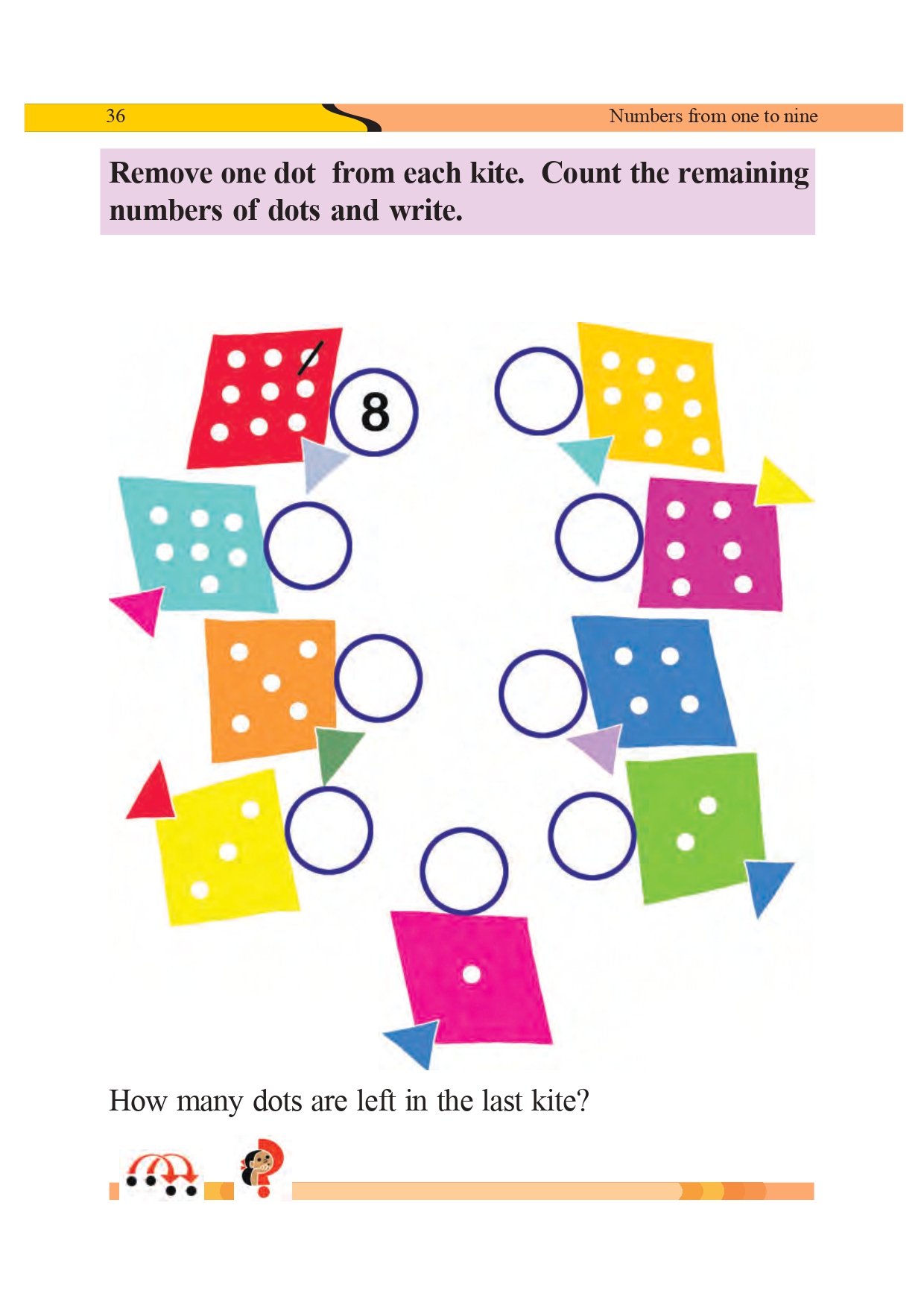 CG Board Class 1 Maths Book PDF Download Chhattisgarh Board Textbook