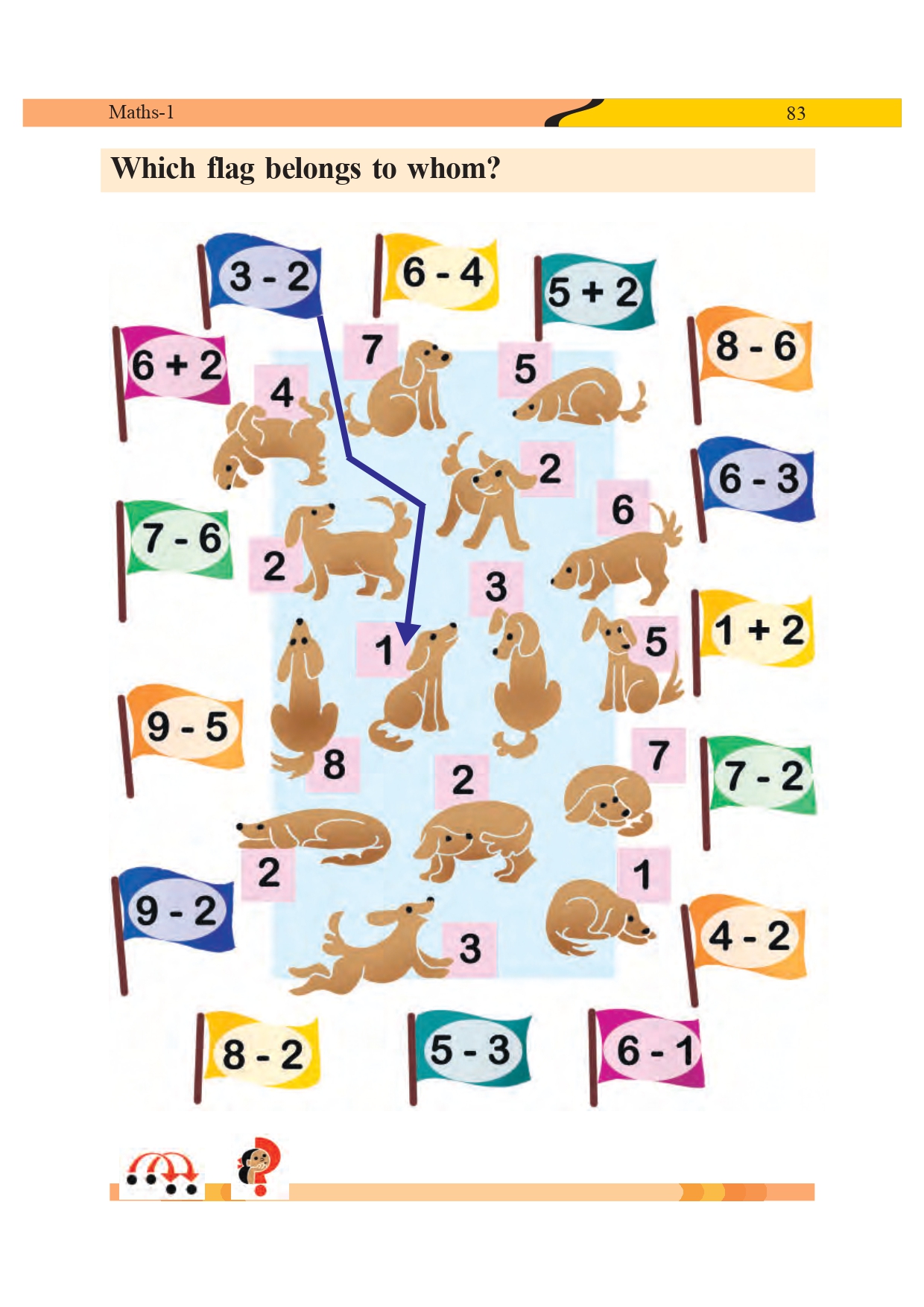 CG Board Class 1 Maths Book PDF Download Chhattisgarh Board Textbook