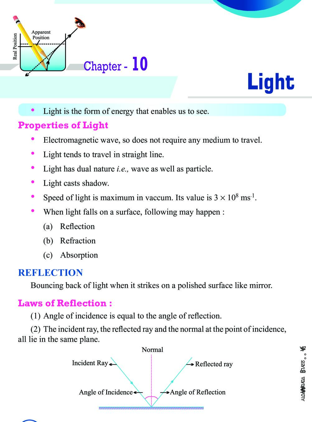 Class 10 Science Notes For Light Reflection And Refraction PDF