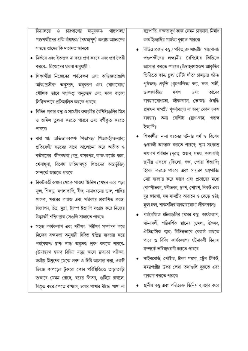 TBSE Class 4th Syllabus 2024 PDF Tripura Board Syllabus For Class 4