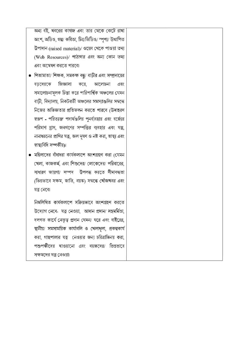 TBSE Class 4th Syllabus 2024 PDF Tripura Board Syllabus For Class 4 TBSE Class 4th Syllabus 2024 PDF Tripura Board Syllabus For Class 4