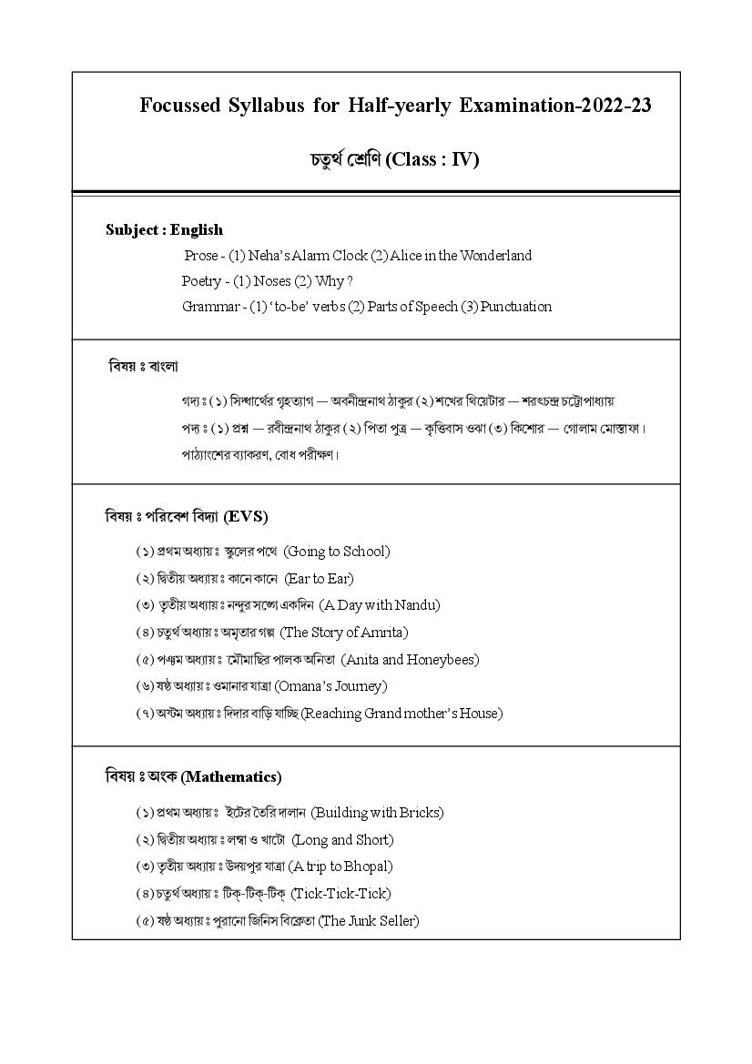 TBSE Class 4th Syllabus 2024 PDF Tripura Board Syllabus For Class 4 TBSE Class 4th Syllabus 2024 PDF Tripura Board Syllabus For Class 4