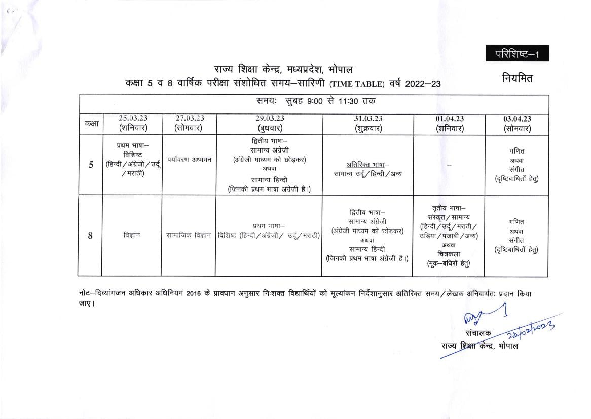 MP Board Class 8th Time Table 2023 (Revised) - Get MPBSE Class 8 Exam ... MP Board Class 8th Time Table 2023 (Revised) - Get MPBSE Class 8 Exam ...