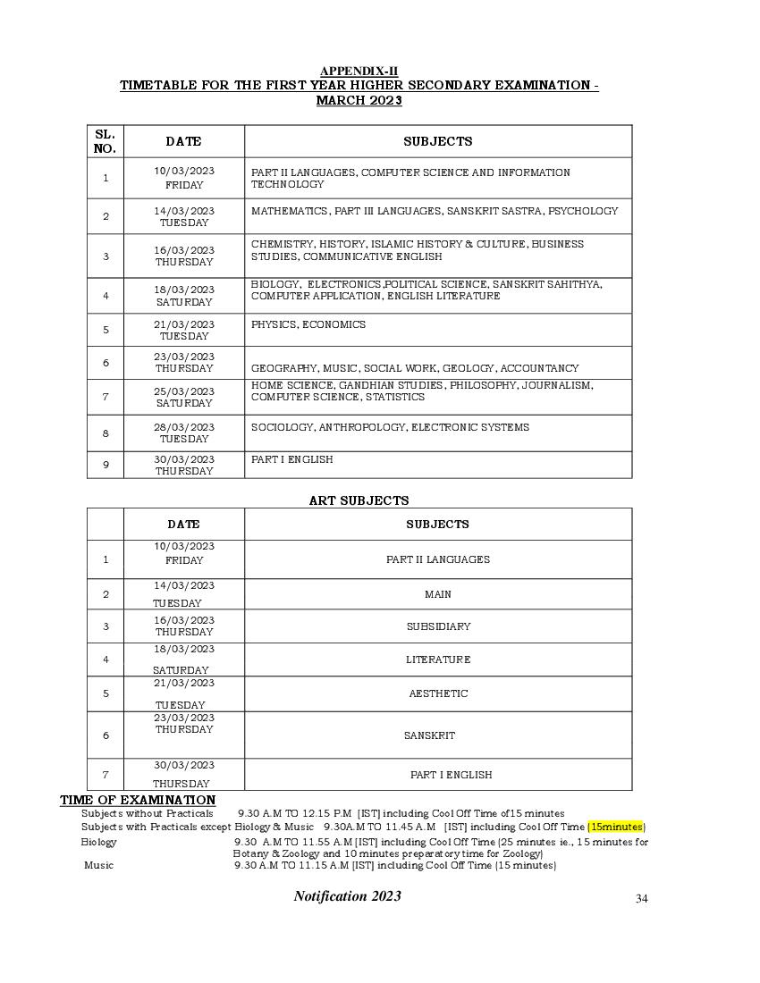 Kerala Plus One Time Table 2023 Kerala Plus One Time Table 2023