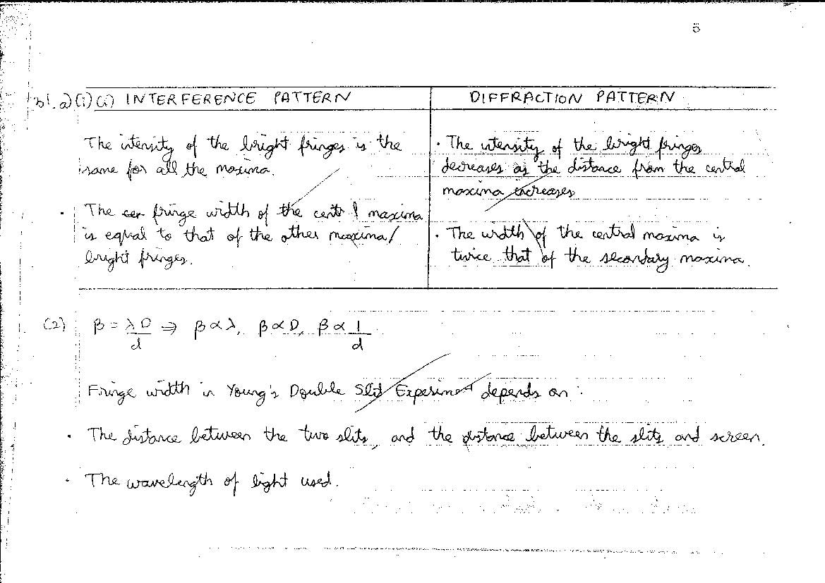CBSE Class 12 Physics Topper Answer Sheet 2023 | Model Answers 2024 ...