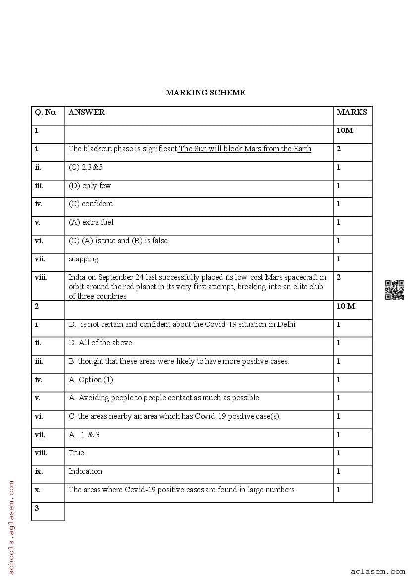Class 10 English Pre Board Sample Paper 2025 | Download Pre-Board Model ...