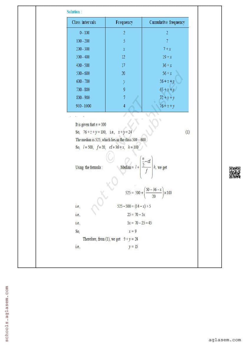 Class 10 Maths Standard Pre Board Sample Paper 2025 | Download Pre ...