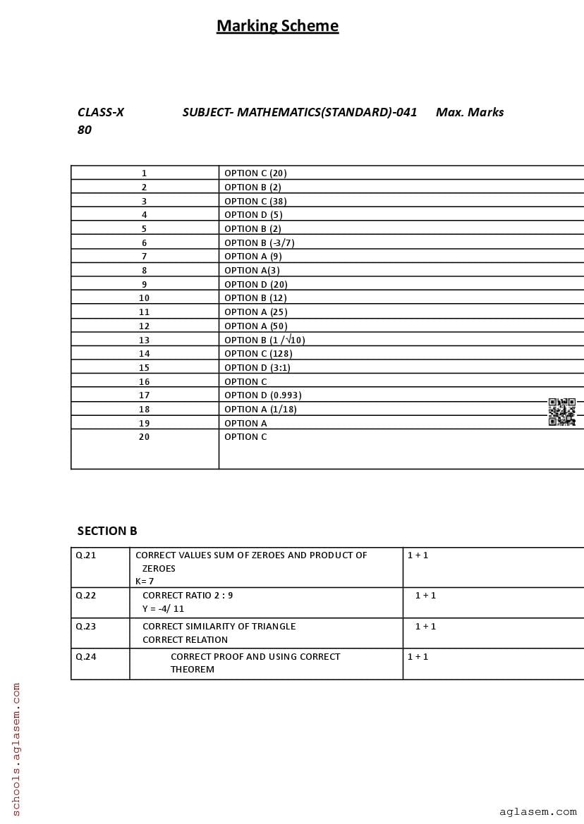 Class 10 Maths Standard Pre Board Sample Paper 2025 | Download Pre ...