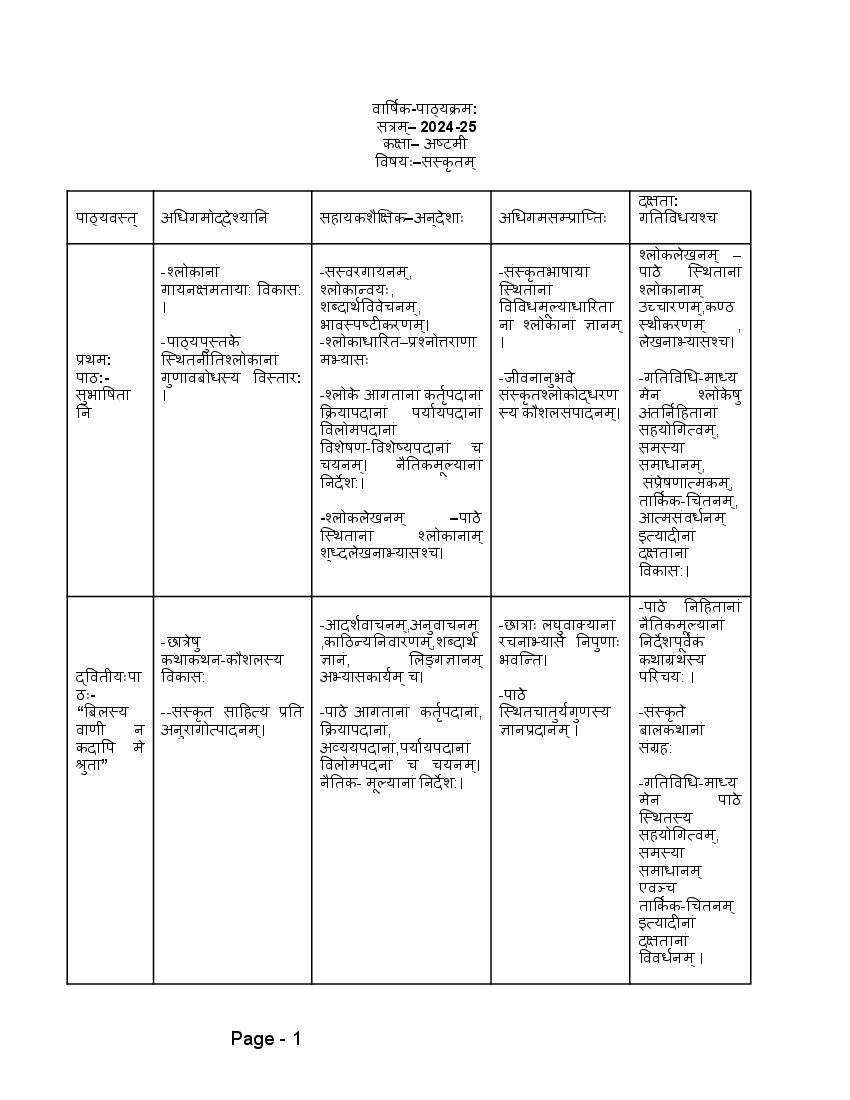 Edudel Syllabus 2025 Class 8 Sanskrit
