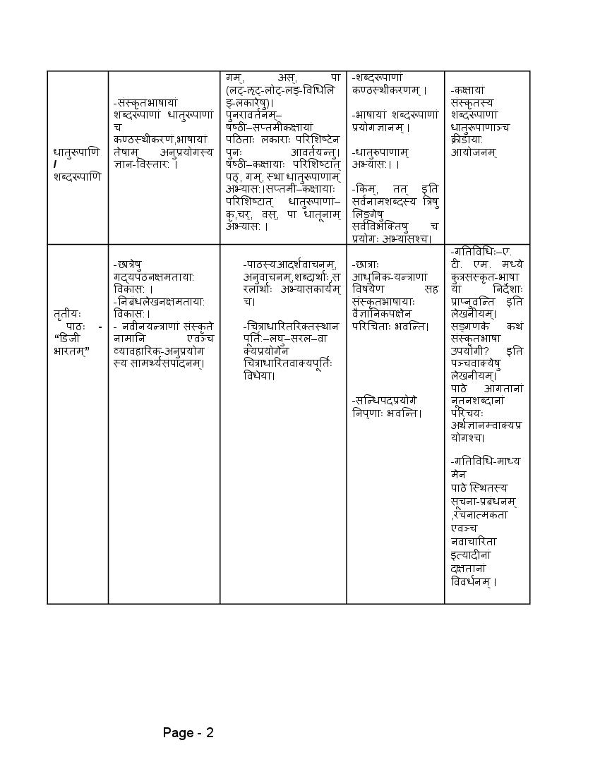Edudel Syllabus Class 8 Sanskrit 2025 (PDF) - AglaSem Edudel Syllabus Class 8 Sanskrit 2025 (PDF) - AglaSem