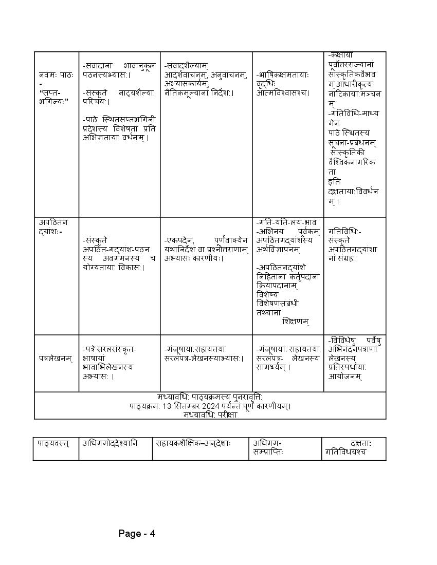 Edudel Syllabus Class 8 Sanskrit 2025 (PDF) - AglaSem Edudel Syllabus Class 8 Sanskrit 2025 (PDF) - AglaSem