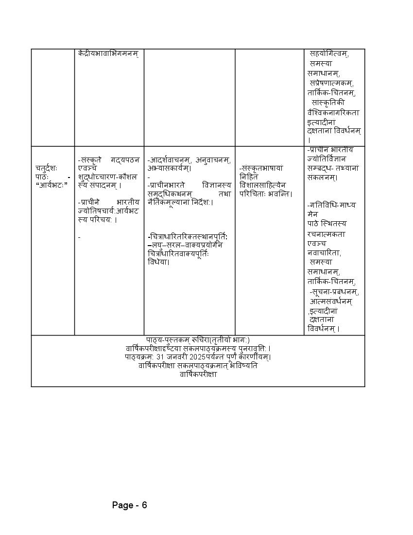 Edudel Syllabus Class 8 Sanskrit 2025 (PDF) - AglaSem Edudel Syllabus Class 8 Sanskrit 2025 (PDF) - AglaSem