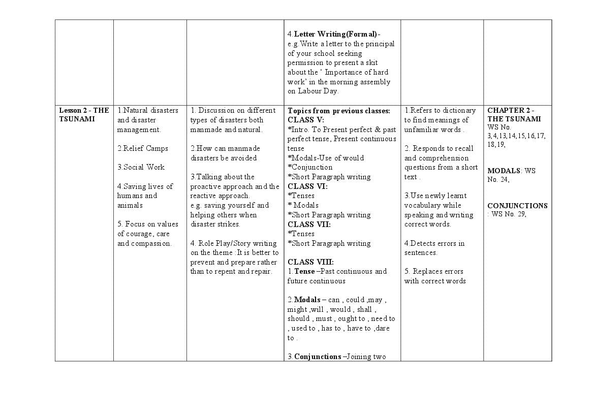 Edudel Syllabus Class 8 English 2025 (PDF) - AglaSem Edudel Syllabus Class 8 English 2025 (PDF) - AglaSem