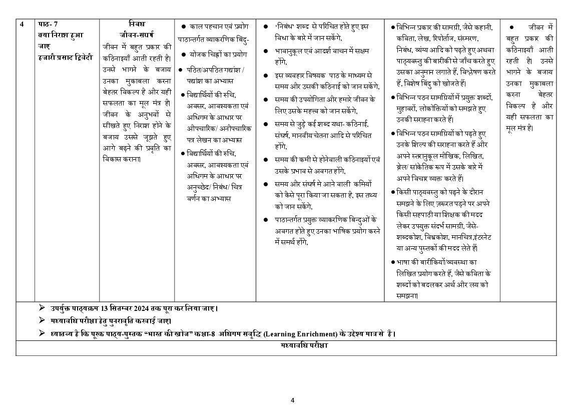 Edudel Syllabus Class 8 Hindi 2025 (PDF) - AglaSem