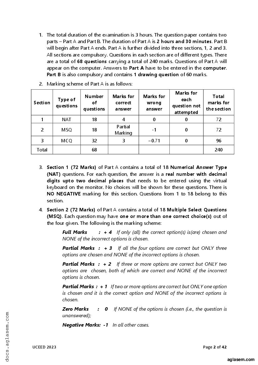 UCEED 2023 Question Paper PDF Available Download Here AglaSem