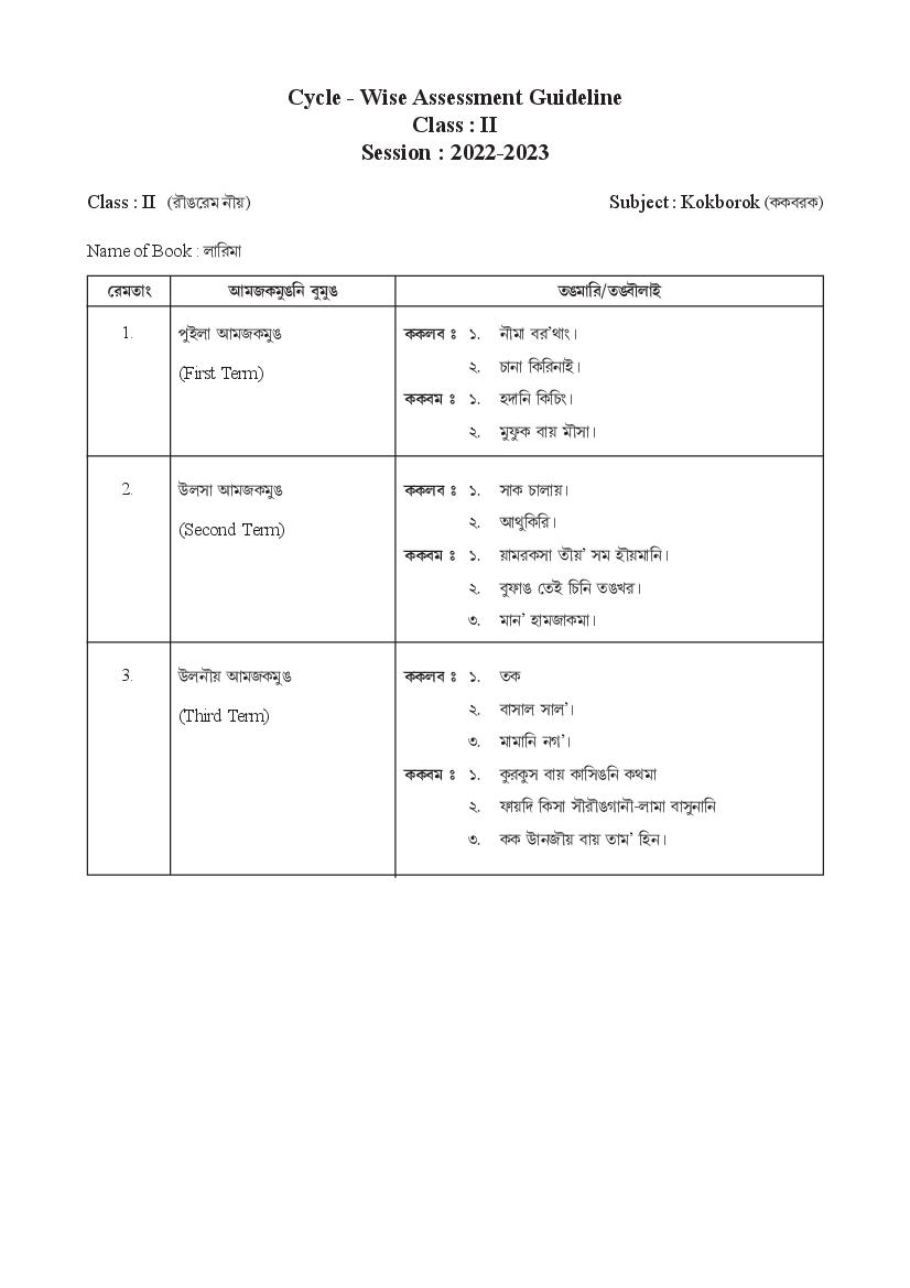 TBSE Class 2nd Syllabus 2024 PDF Tripura Board Syllabus For Class 2