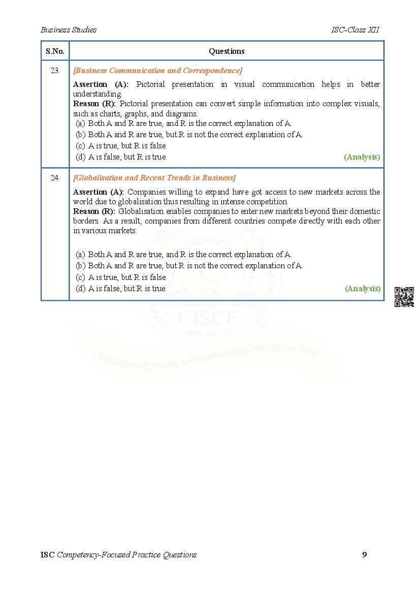 ISC Competency Based Questions Business Studies | Class 12 Competency ...