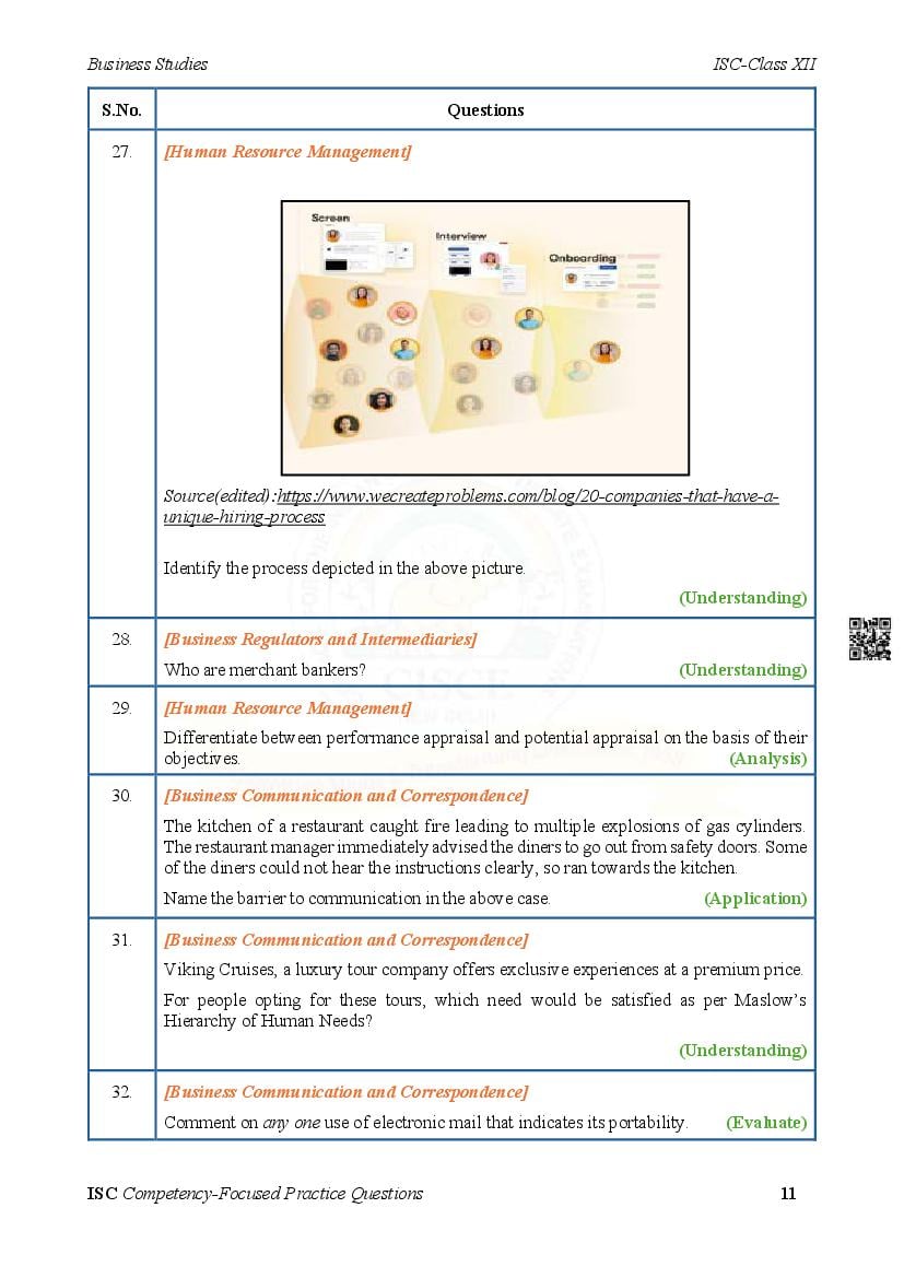 ISC Competency Based Questions Business Studies | Class 12 Competency ...