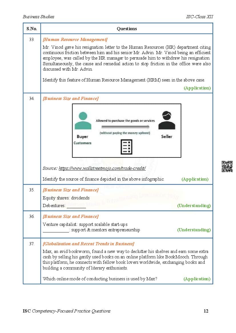 ISC Competency Based Questions Business Studies | Class 12 Competency ...