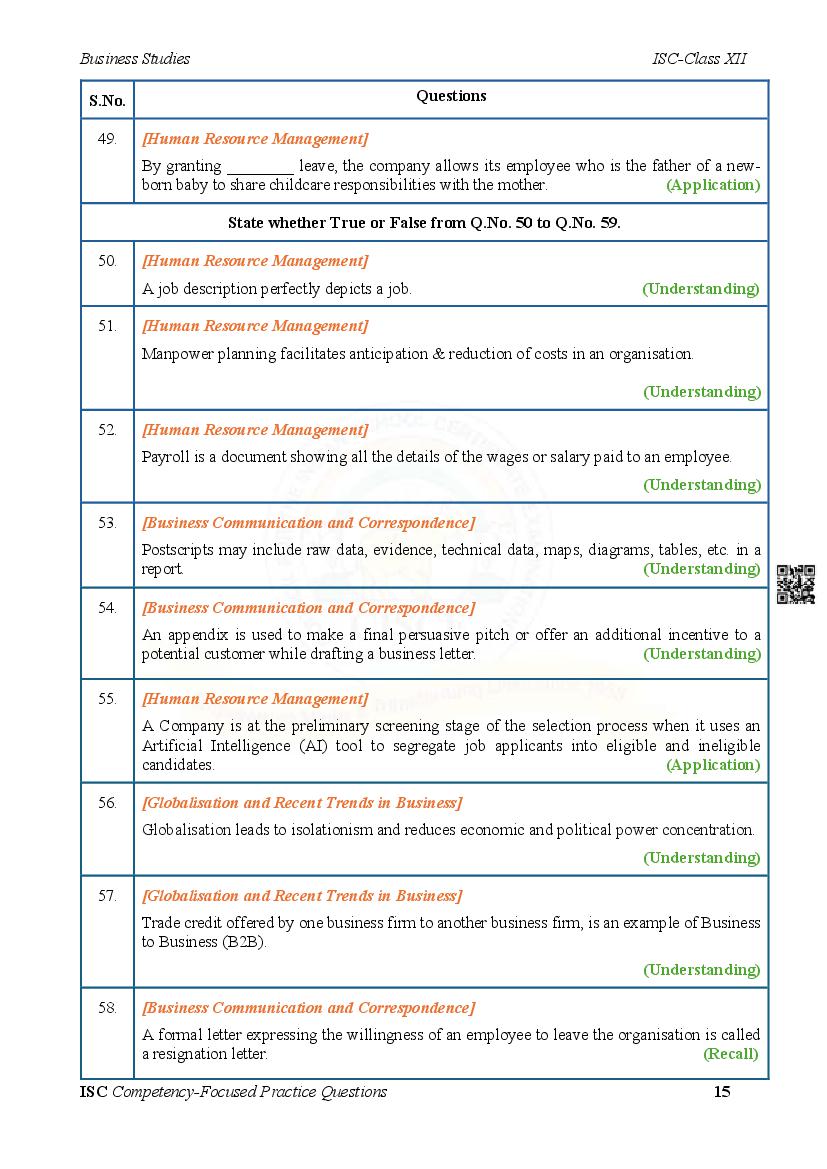 ISC Competency Based Questions Business Studies | Class 12 Competency ...