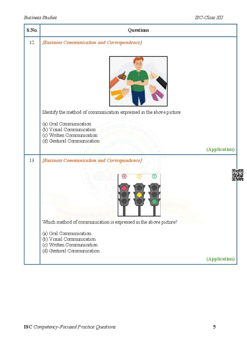 ISC Competency Based Questions Business Studies | Class 12 Competency ...