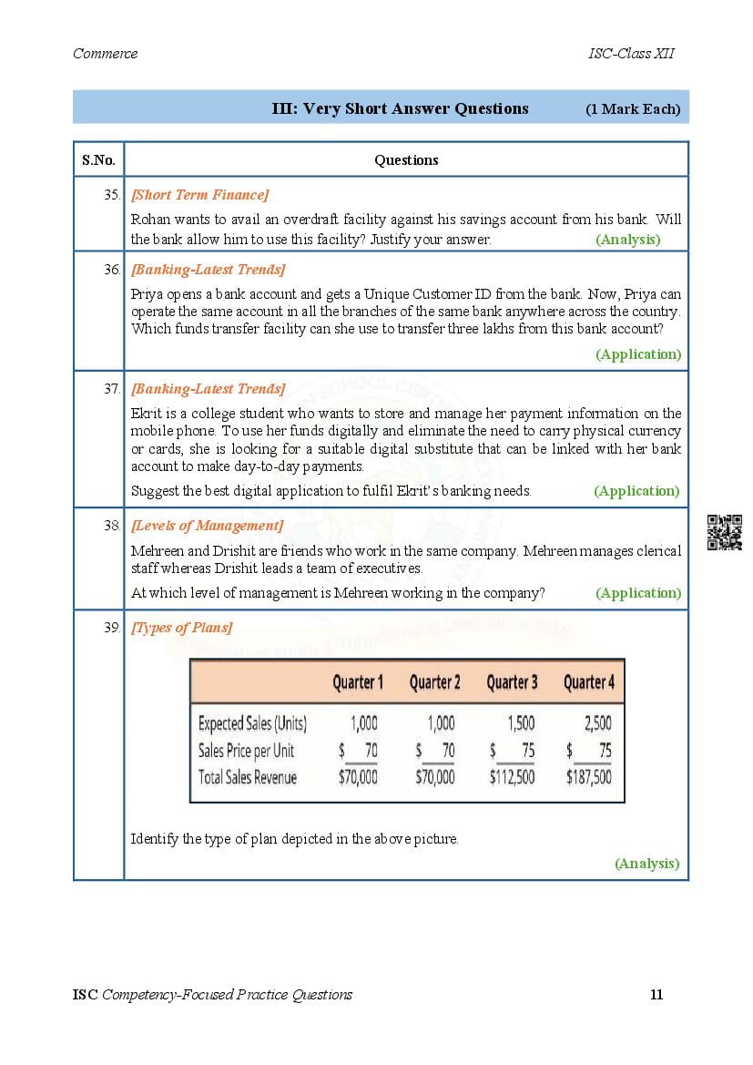 ISC Competency Based Questions Commerce | Class 12 Competency Practice ...