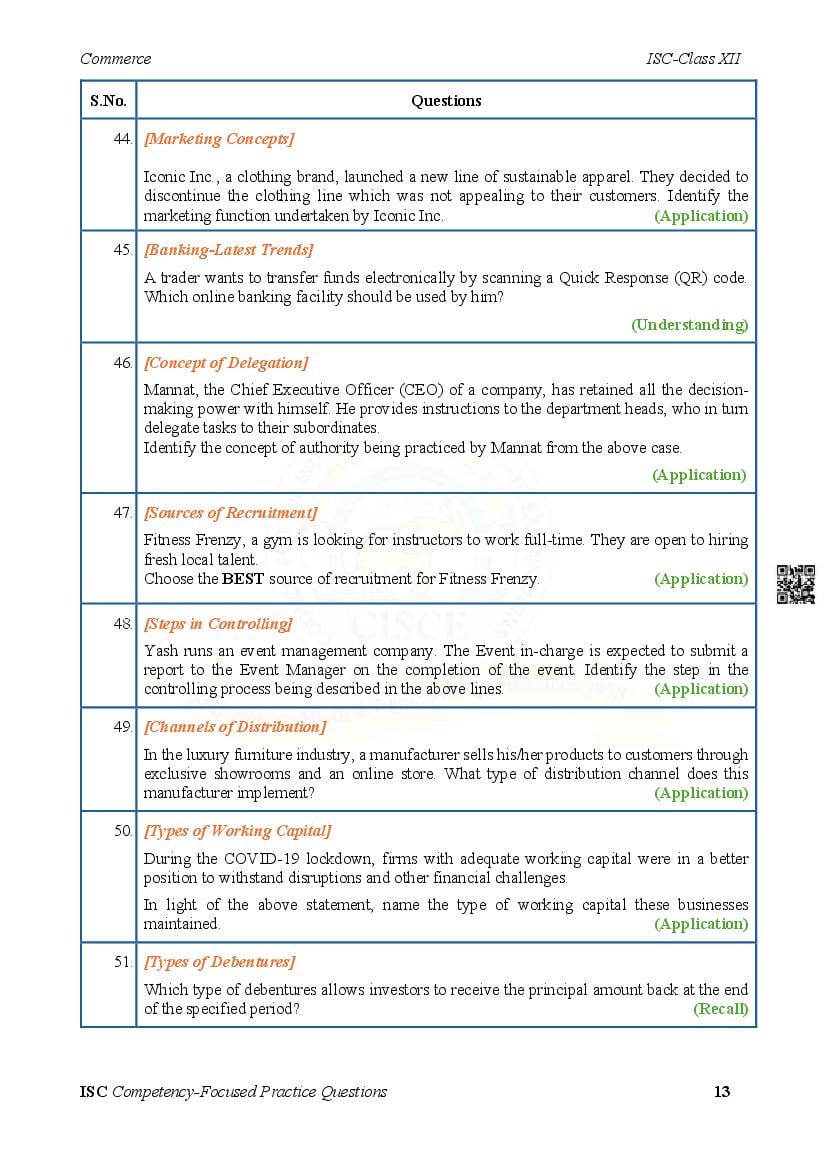 ISC Competency Based Questions Commerce | Class 12 Competency Practice ...