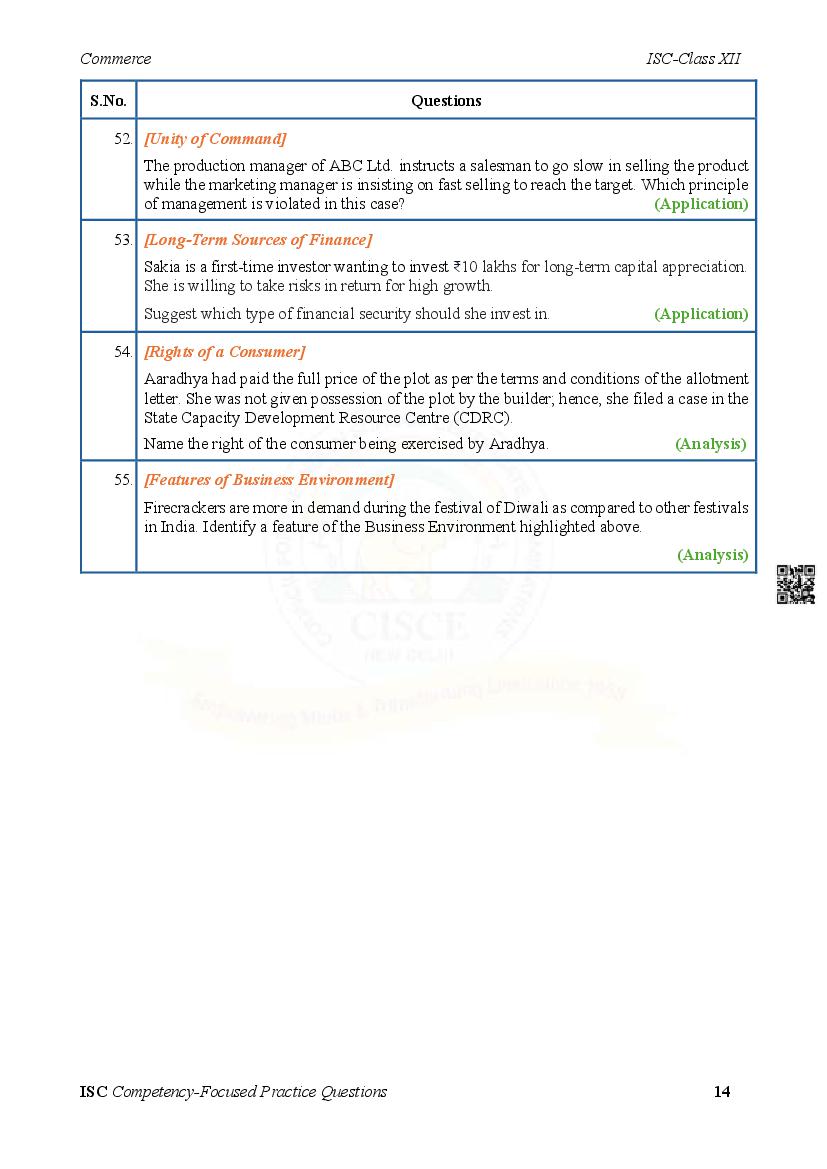 ISC Competency Based Questions Commerce | Class 12 Competency Practice ...
