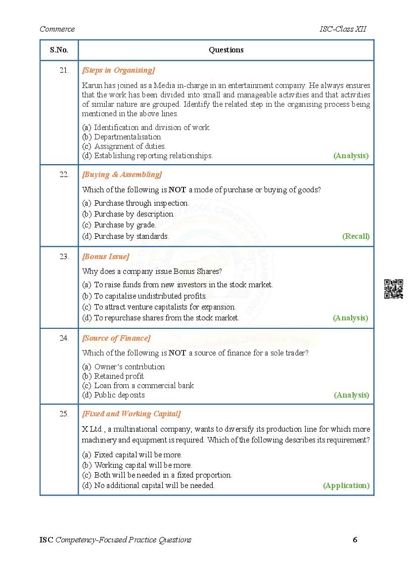 ISC Competency Based Questions Commerce | Class 12 Competency Practice ...