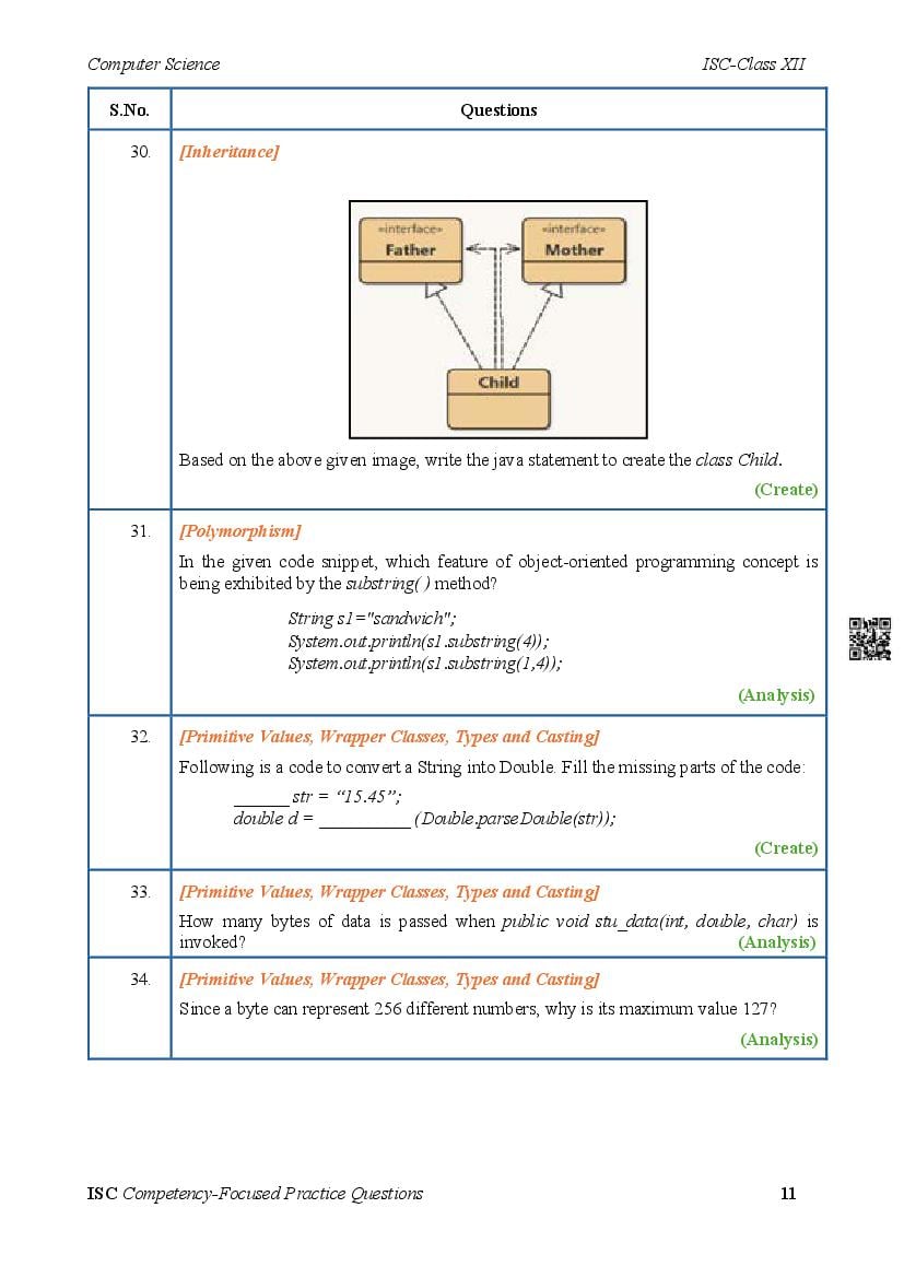 ISC Competency Based Questions Computer Science | Class 12 Competency Practice Questions - AglaSem