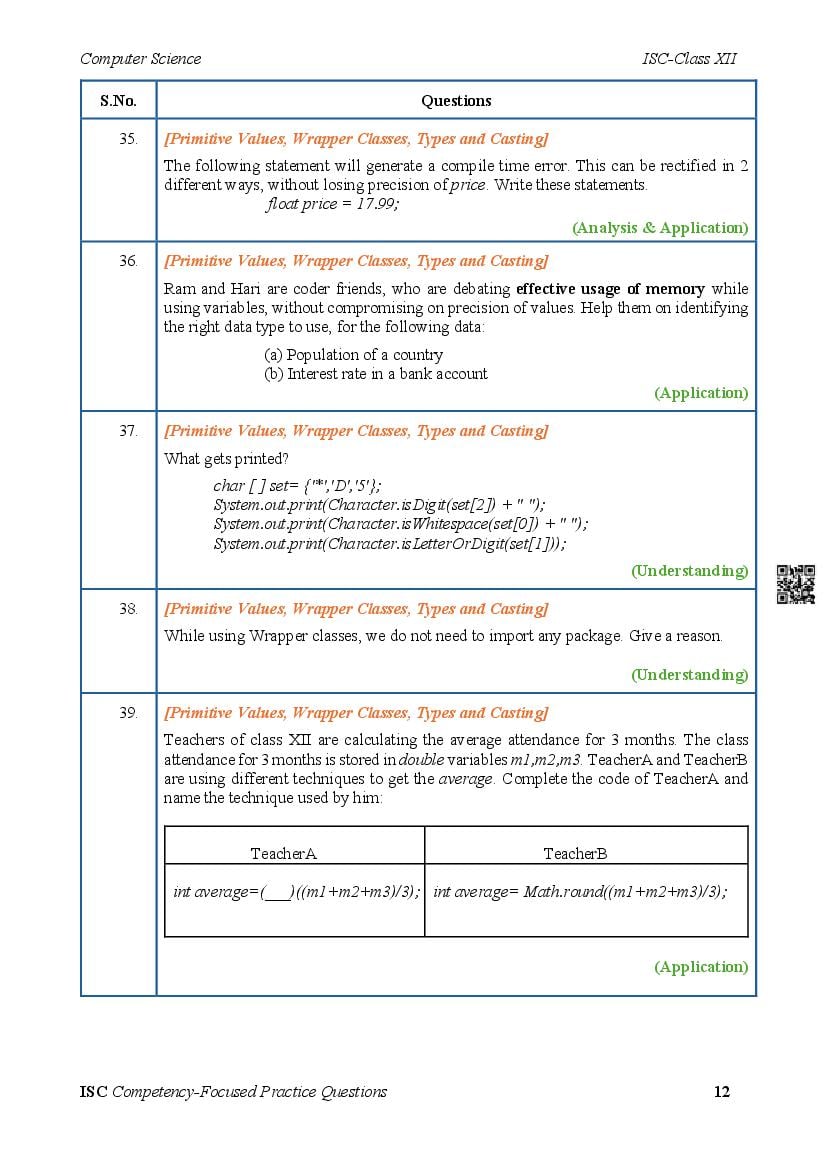 ISC Competency Based Questions Computer Science | Class 12 Competency ...