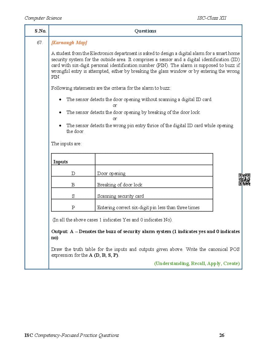 ISC Competency Based Questions Computer Science | Class 12 Competency ...