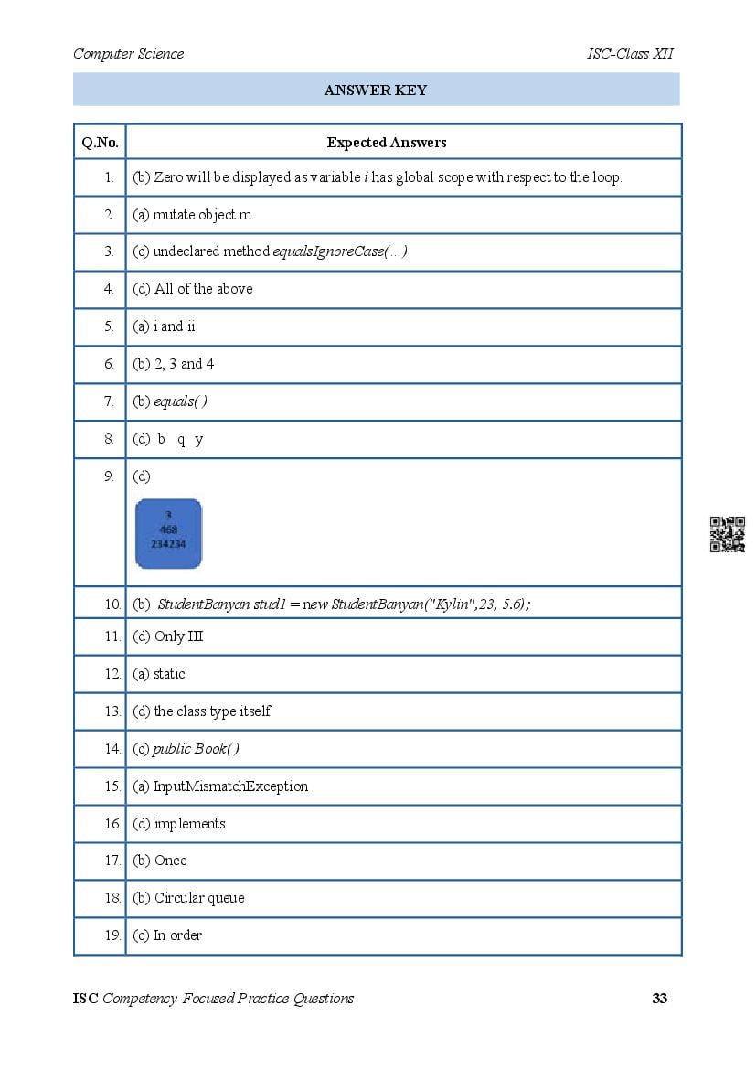ISC Competency Based Questions Computer Science | Class 12 Competency ...