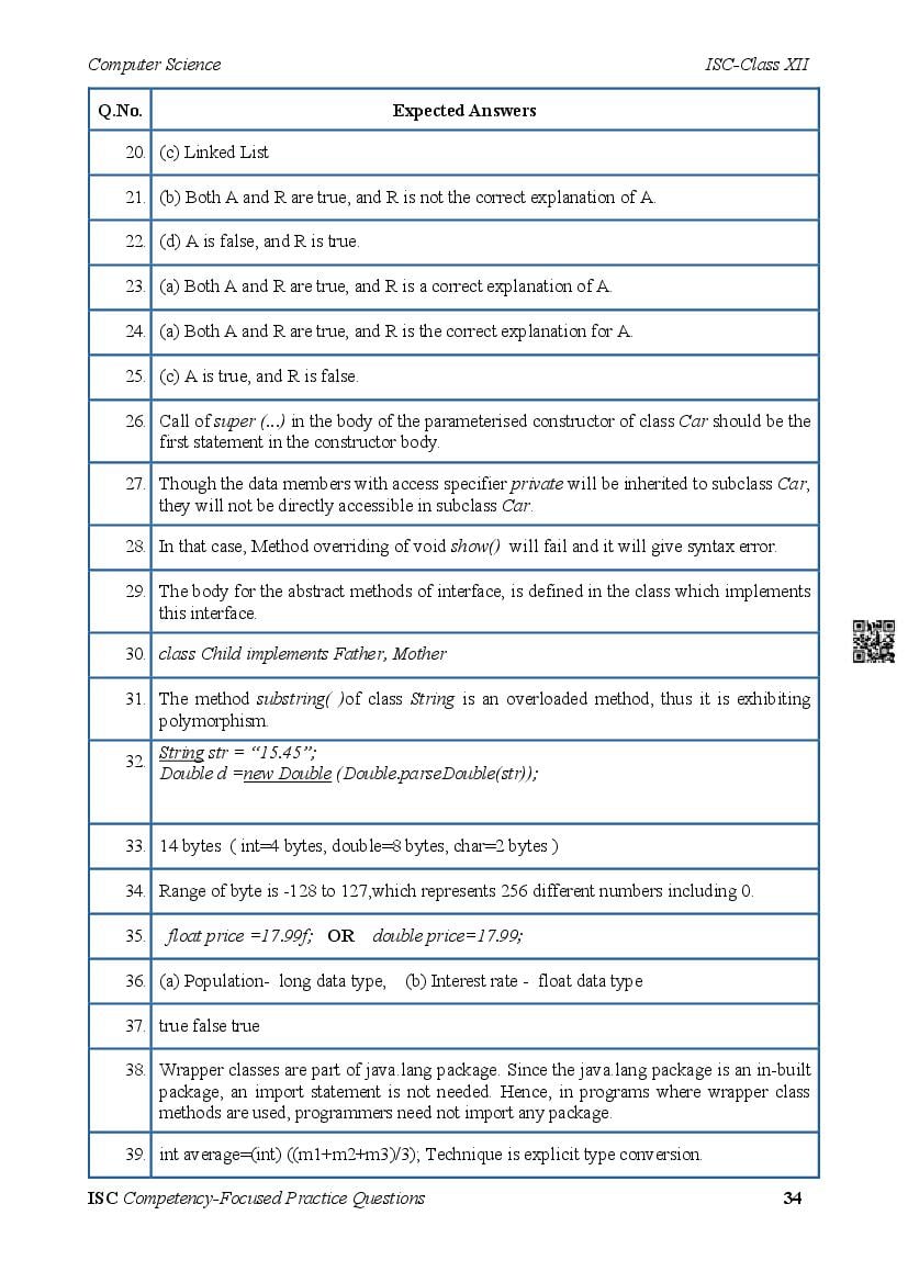 ISC Competency Based Questions Computer Science | Class 12 Competency ...