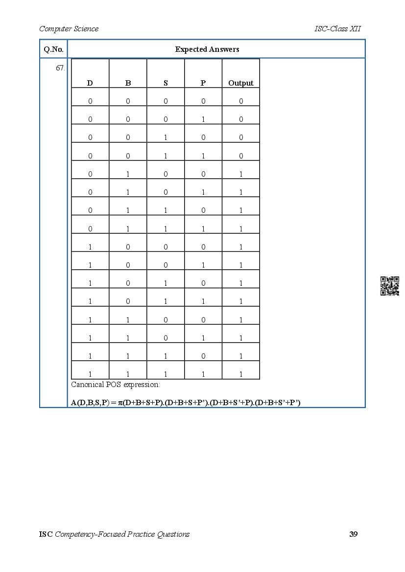 ISC Competency Based Questions Computer Science | Class 12 Competency ...