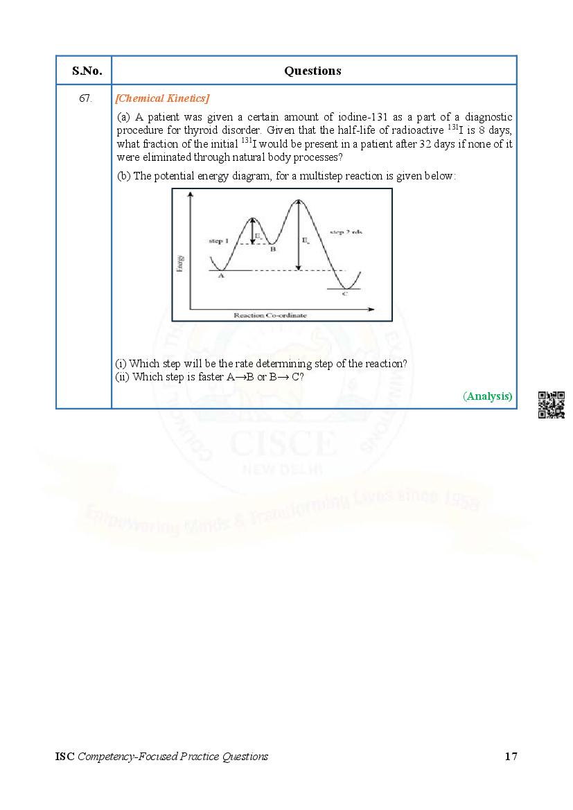 ISC Competency Based Questions Chemistry | Class 12 Competency Practice ...