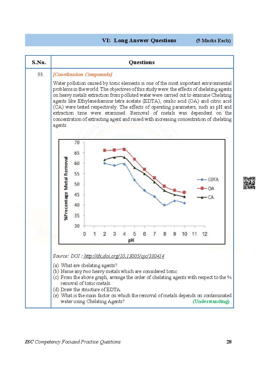 ISC Competency Based Questions Chemistry | Class 12 Competency Practice ...