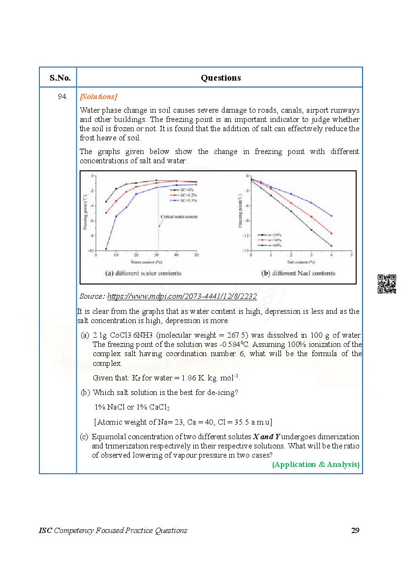 ISC Competency Based Questions Chemistry | Class 12 Competency Practice ...