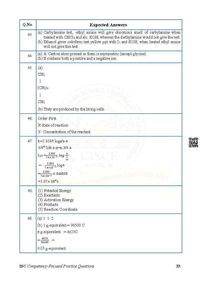 ISC Competency Based Questions Chemistry | Class 12 Competency Practice ...