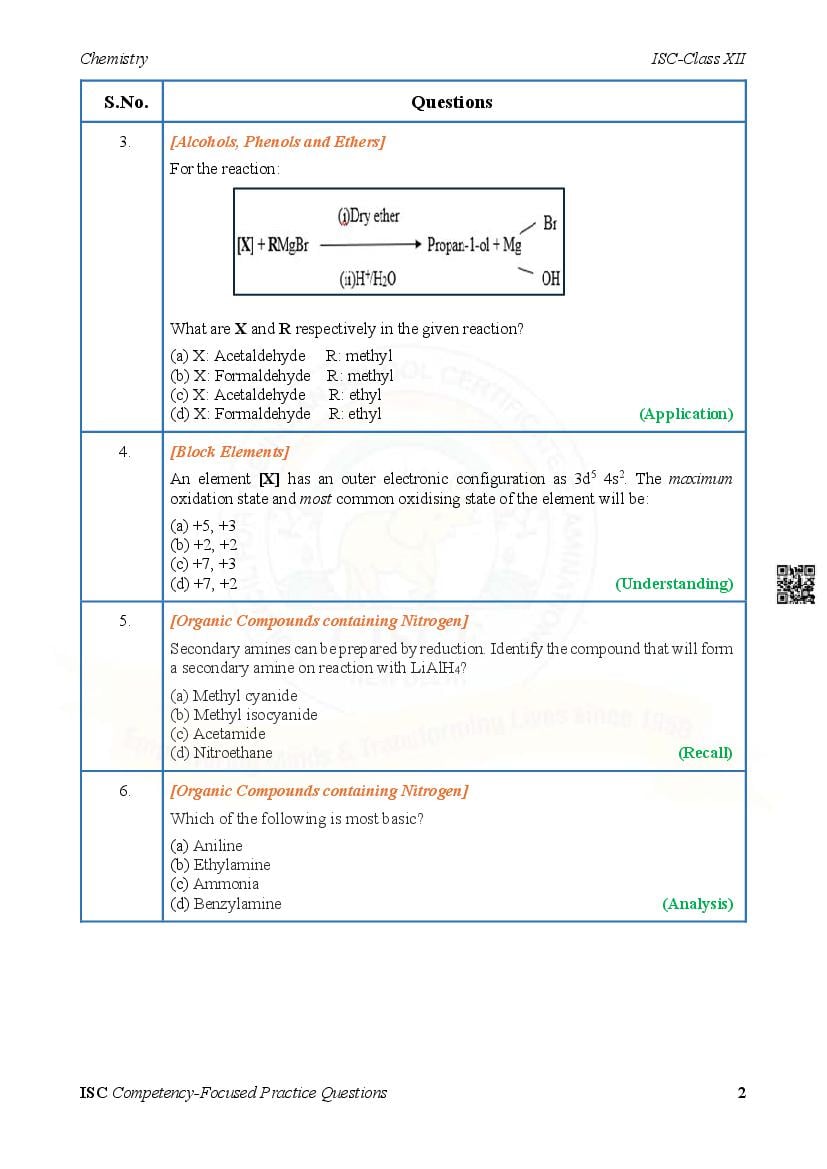 ISC Competency Based Questions Chemistry | Class 12 Competency Practice ...