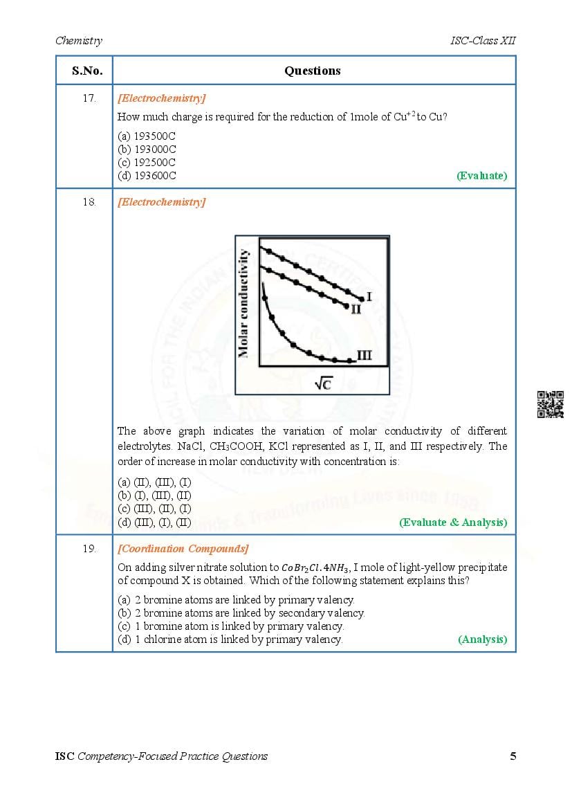 ISC Competency Based Questions Chemistry | Class 12 Competency Practice Questions - AglaSem