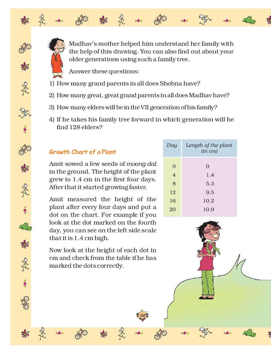 NCERT Book Class 5 Maths Chapter 12 Smart Charts AglaSem Schools