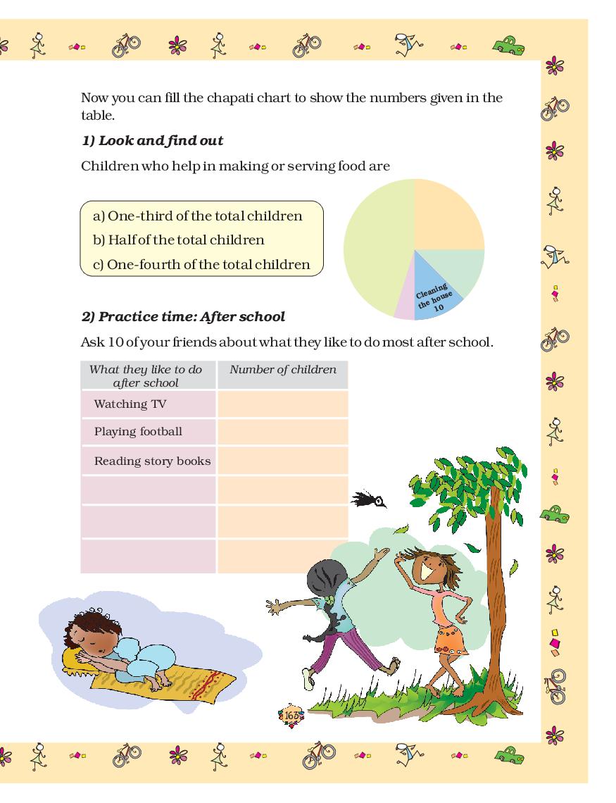 NCERT Book Class 5 Maths Chapter 12 Smart Charts
