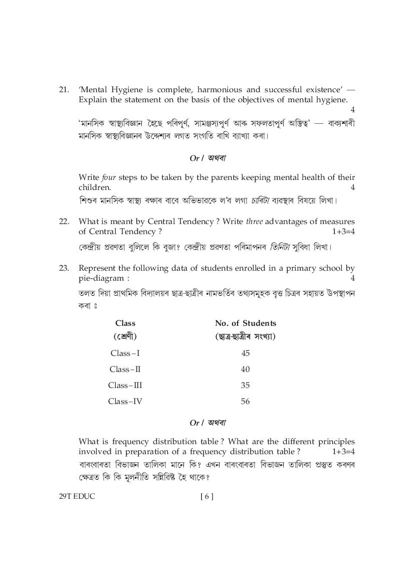 AHSEC Class 12 Education Model Paper 2024 (PDF)