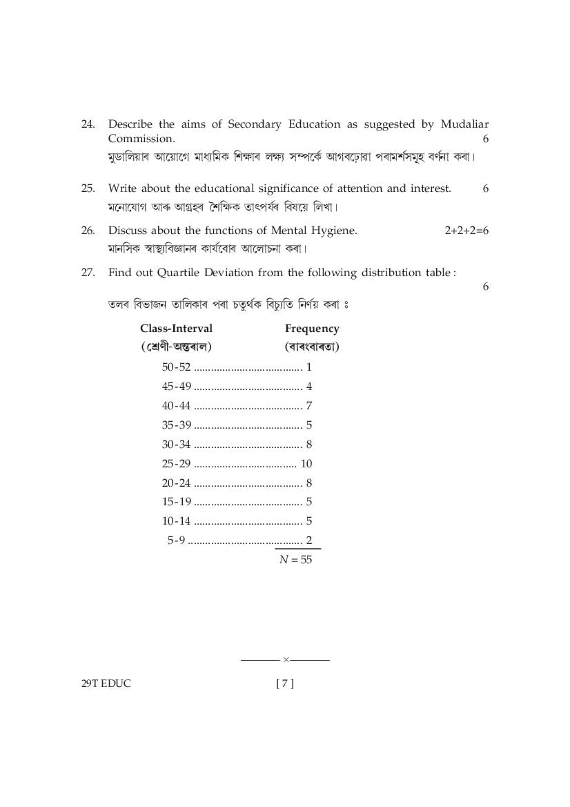 AHSEC Class 12 Education Model Paper 2024 (PDF)