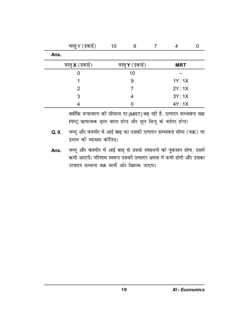 Introductory Microeconomics Class 11 Notes (PDF) – परिचय के नोट्स – All ... Introductory Microeconomics Class 11 Notes (PDF) – परिचय के नोट्स – All ...